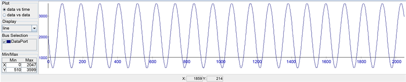 Design of a Quad-Channel Analog Data Acquisition System Based on FPGA