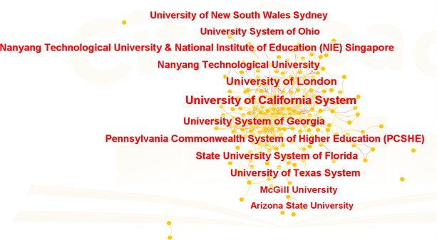 Research Progress and Trends in Technology Affordances Research: A ...