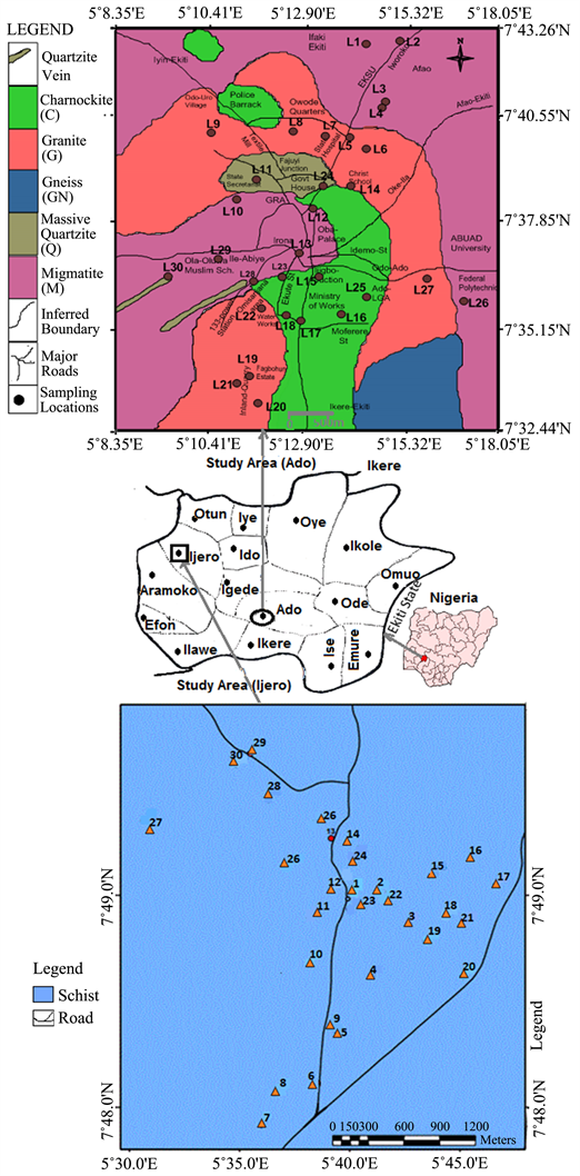 Sanitary Surveys and Hydrochemistry of Groundwater in Two Urban Towns ...