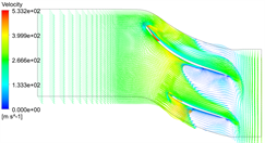 Study on the Influence of Blade Outlet Backsweep Angle on Performance ...