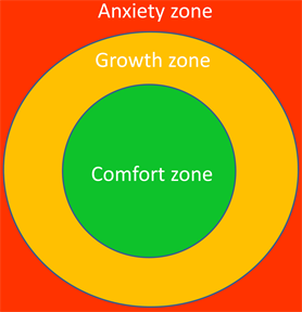 Addressing Mathematics Anxiety: A Case Study in a High School in Brazil