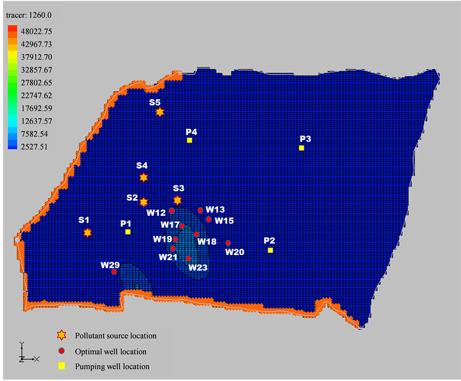 Identification of Unknown Groundwater Pollution Sources and Determination of Optimal Well ...