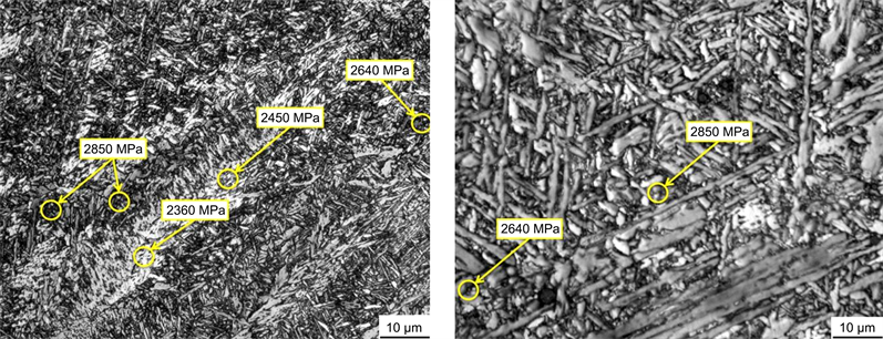Weld Metal Dendritic Structure Modification by Dispersed Refractory ...