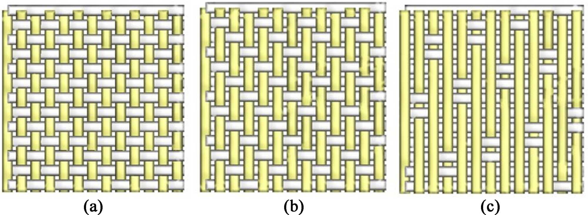 Numerical Analysis of the Ballistic Impact Behavior of 2D Woven Fabrics