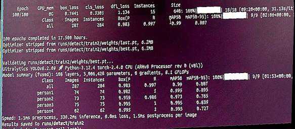Advanced Face Detection with YOLOv8: Implementation and Integration into AI Modules