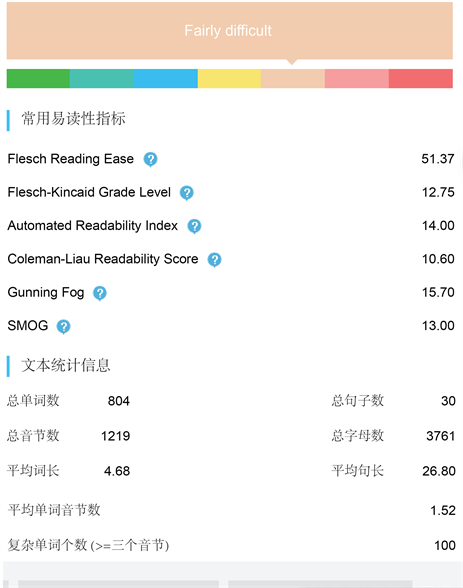 Analysis of Text Readability of College English Course Books