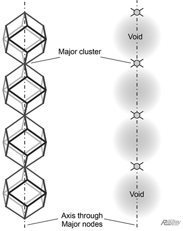Law of Physics 20th-Century Scientists Overlooked (Part 7): Steady ...
