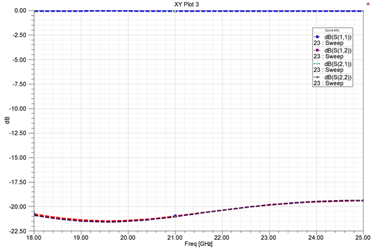 Research of Tile Type Transceiver Module Integrating with Two ...