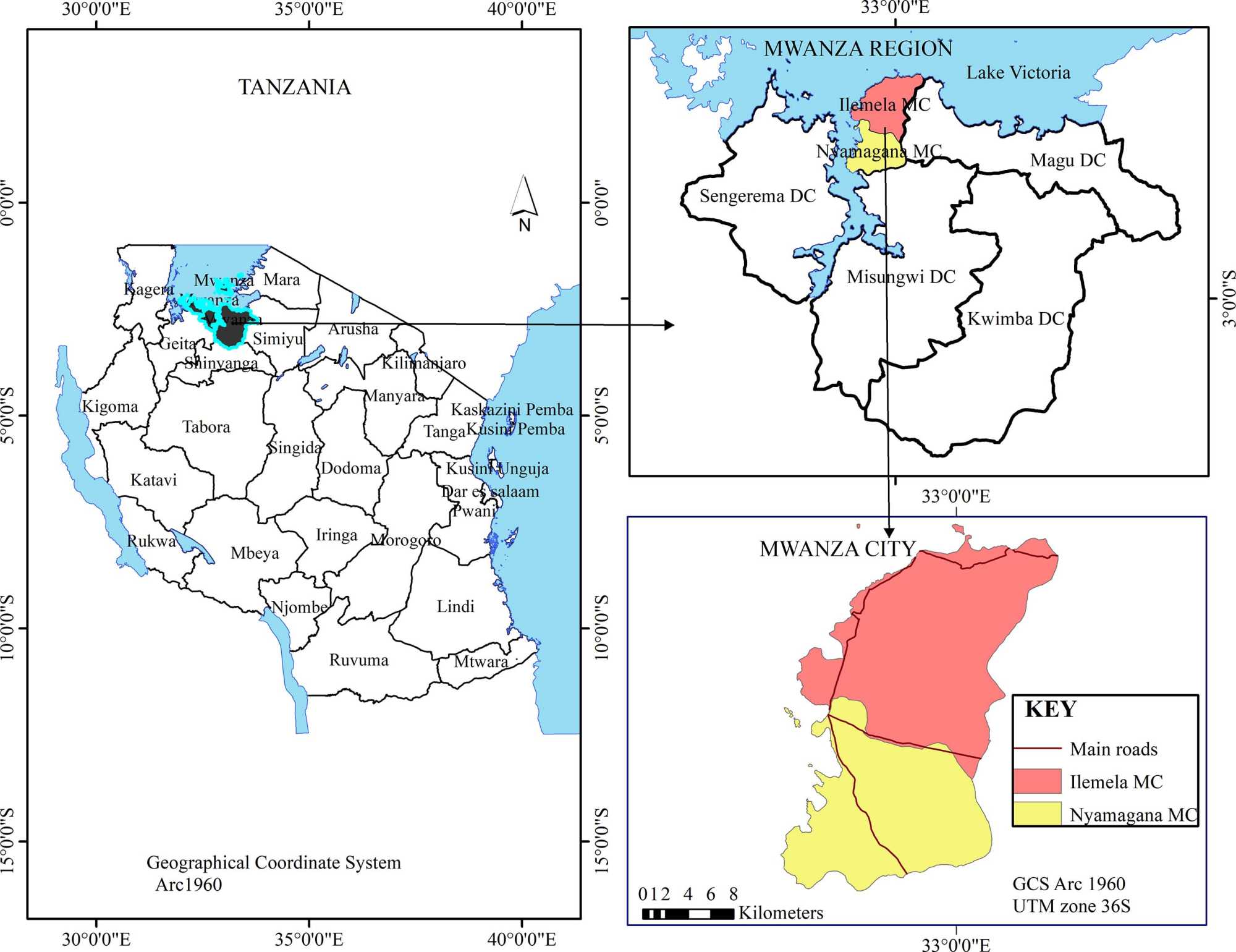 Establishing the Determinants of Urban Industrial Location for ...
