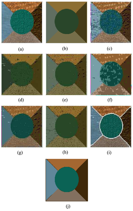 Color and Texture Segmentation Using an Unified MRF Model