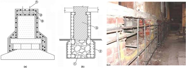 Research on Technical Solutions to Renovate the Reinforced Concrete Constructions in Vietnam