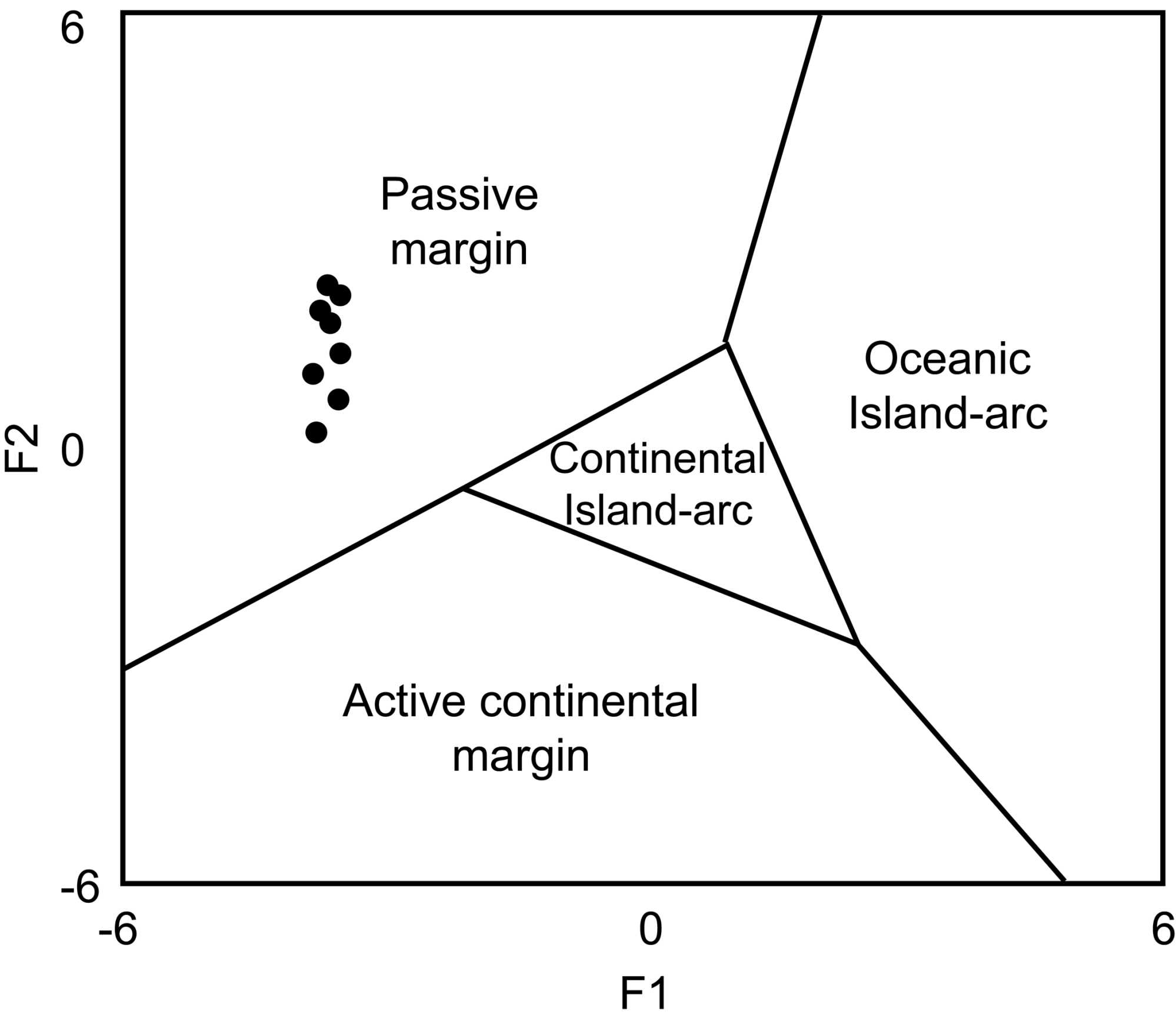Palaeogene Sandstones of the Manika Plateau in Kolwezi (DR Congo ...