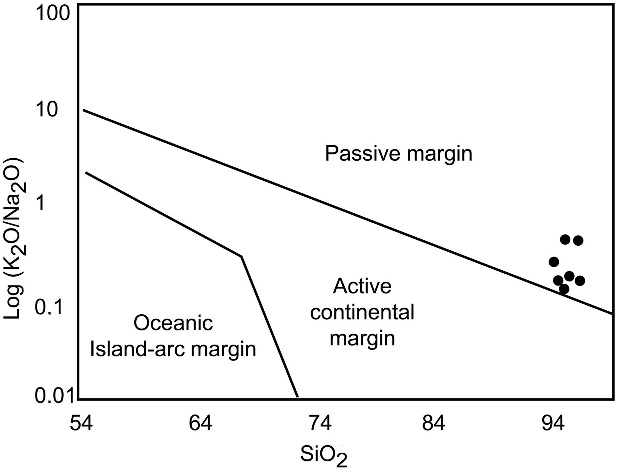 Palaeogene Sandstones of the Manika Plateau in Kolwezi (DR Congo ...