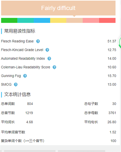 Readability Analysis of Texts in College English Textbooks and Reading ...