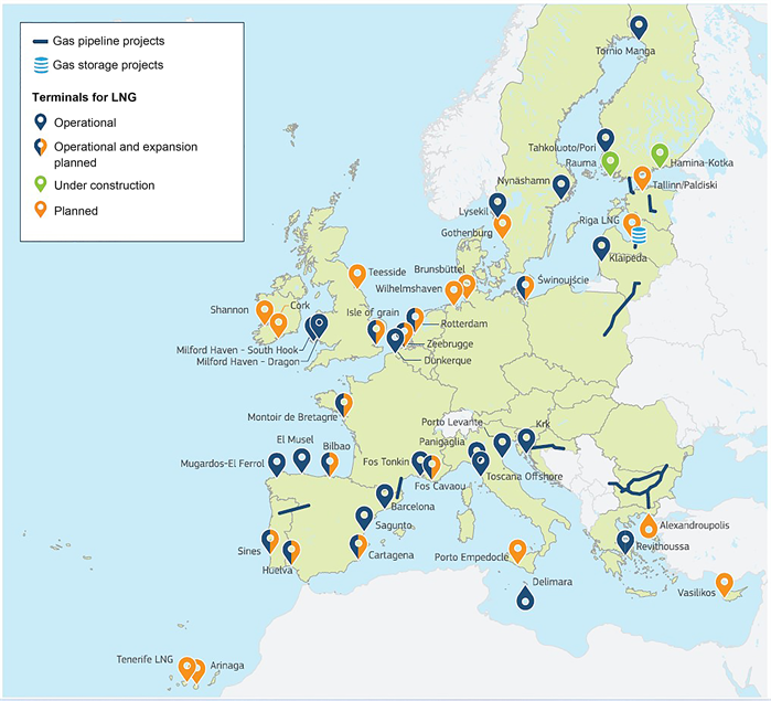 Europe Can Have Sustainable Gas Supplies from Mediterranian Gas Reserves