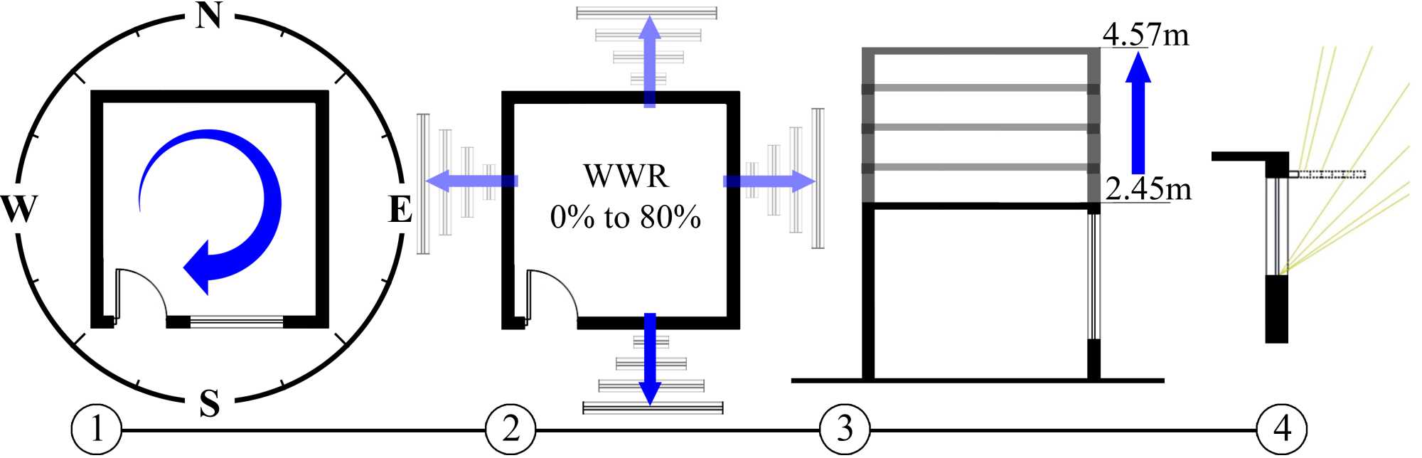Optimizing Passive Design Elements to Improve Building Energy ...