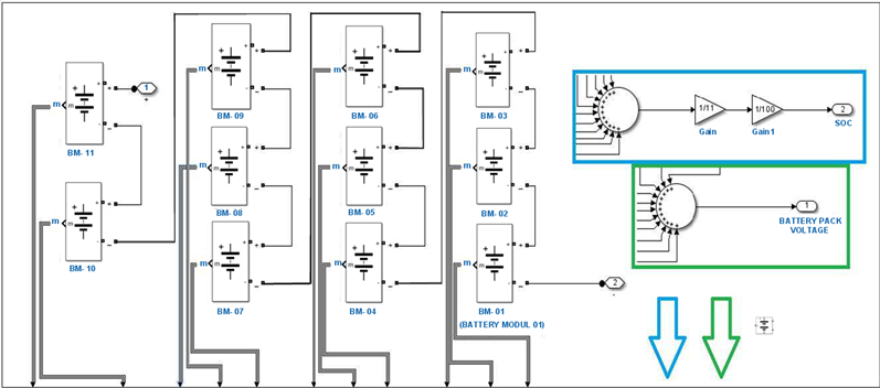 An Overview of Lithium-Ion Battery Dynamics for Autonomous Electric ...