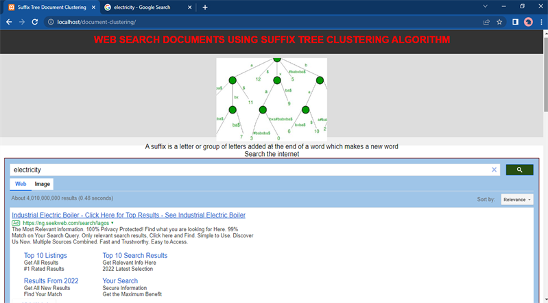 Enhanced Document Retrieval System Using Suffix Tree Clustering Algorithm