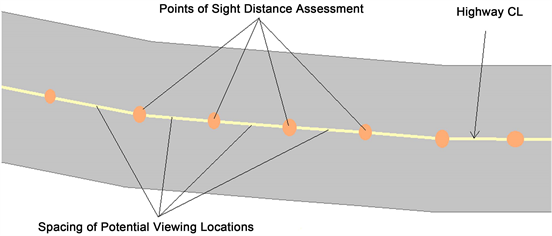 A Novel GIS Approach for Locating No-Passing Zones and Assessing ...
