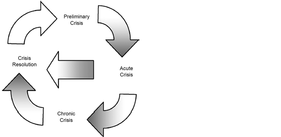 Toyota’s Slow Response to Manufacturing Defects Leading to Recalls ...