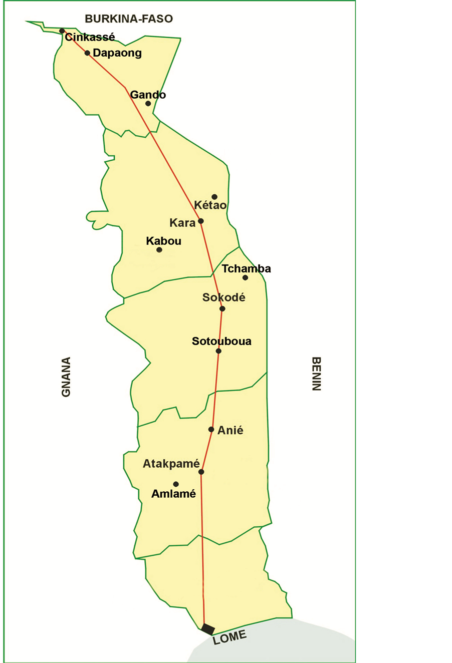 Information Service and Integration of Maize Markets in Togo