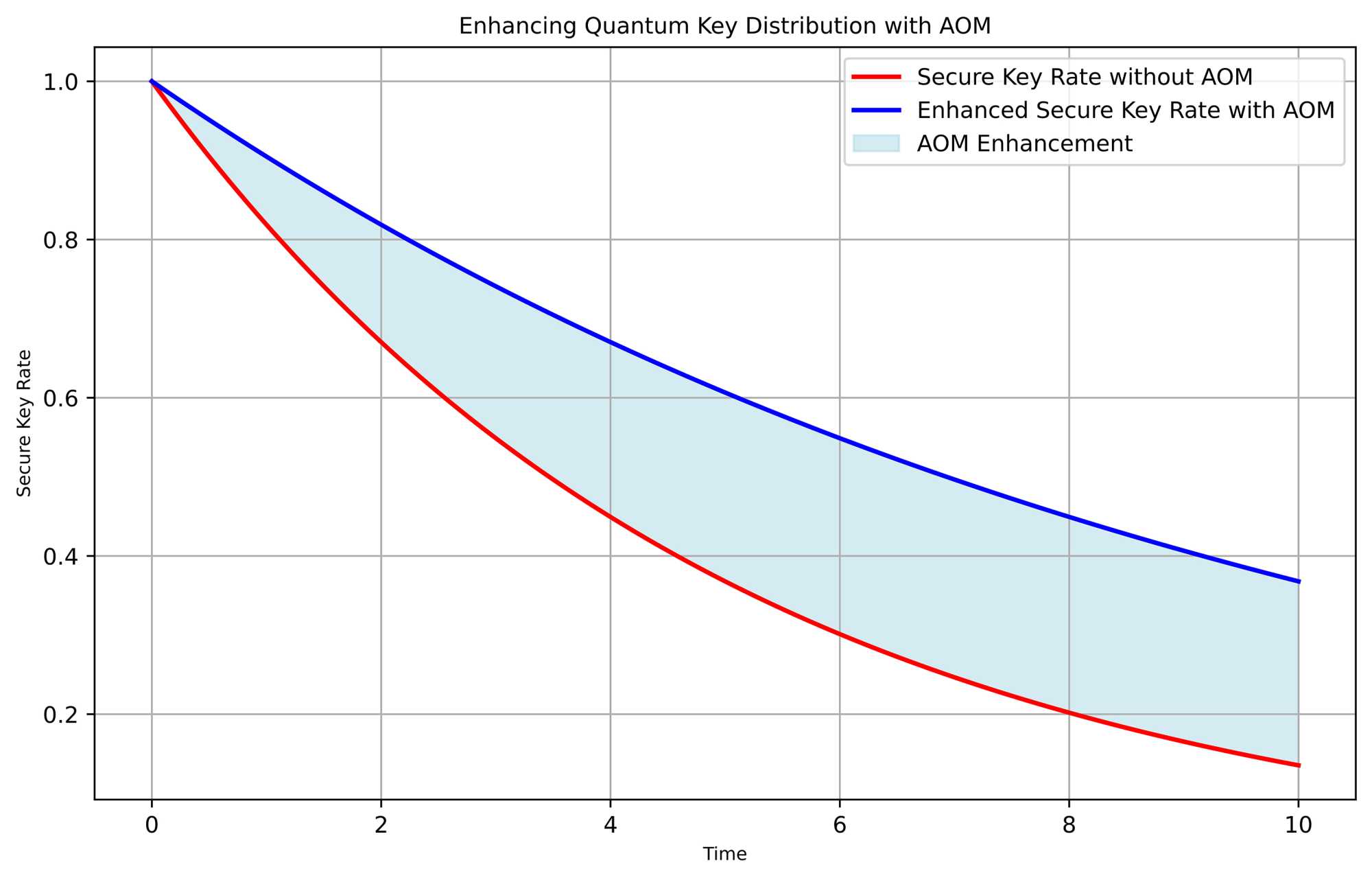 Quantum Realities and Observer-Dependent Universes: An Advanced ...