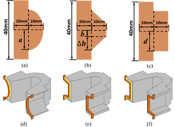 Optimization Analysis of Sliding Electrical Contact Interface Based on ...