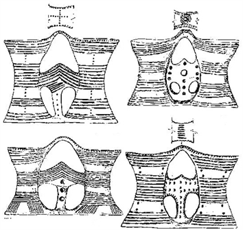 Reproduction of the Sacred Significance of the Ritual “Binocular ...