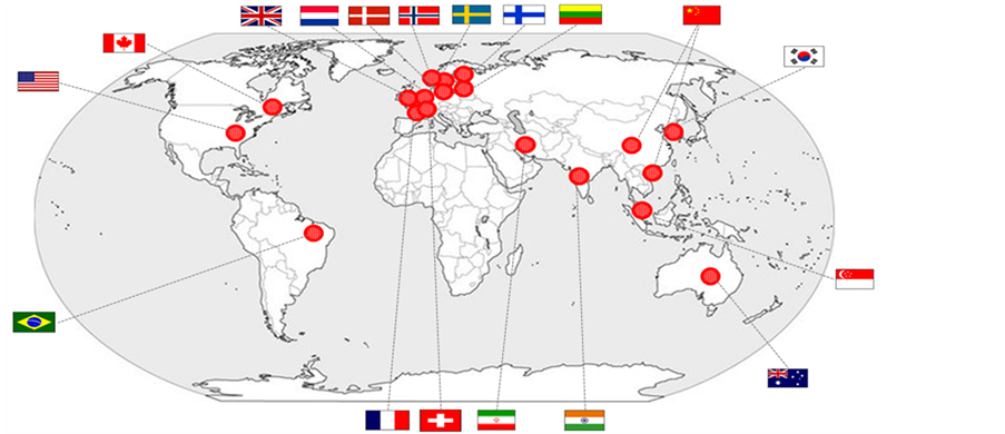 Roadmap Proposal for Implementing Building Information Modelling (BIM ...