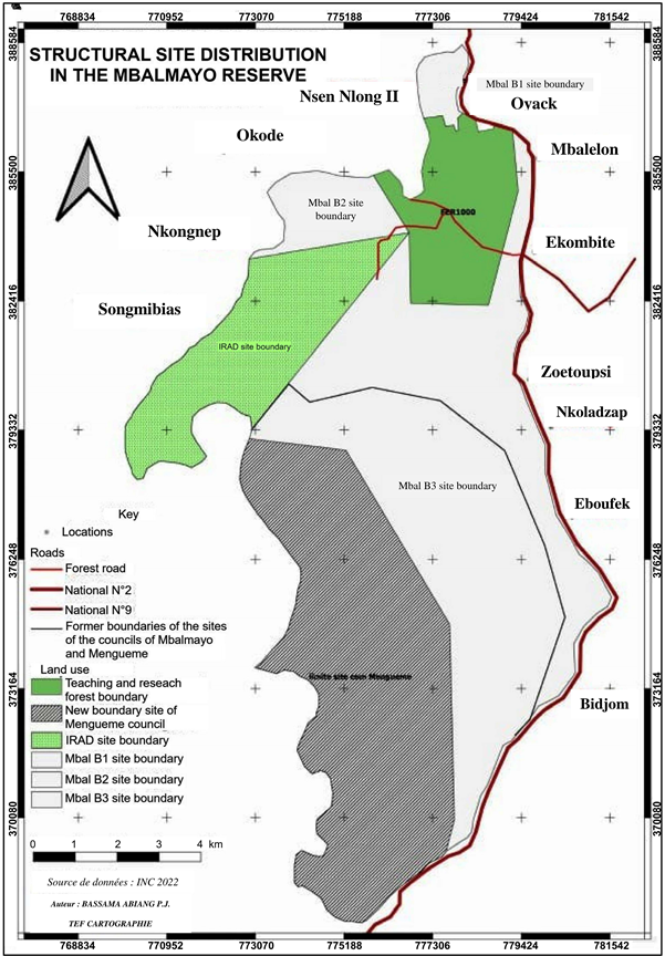 Quantifying Forest Loss in the Mbalmayo Forest Reserve (Center Region ...