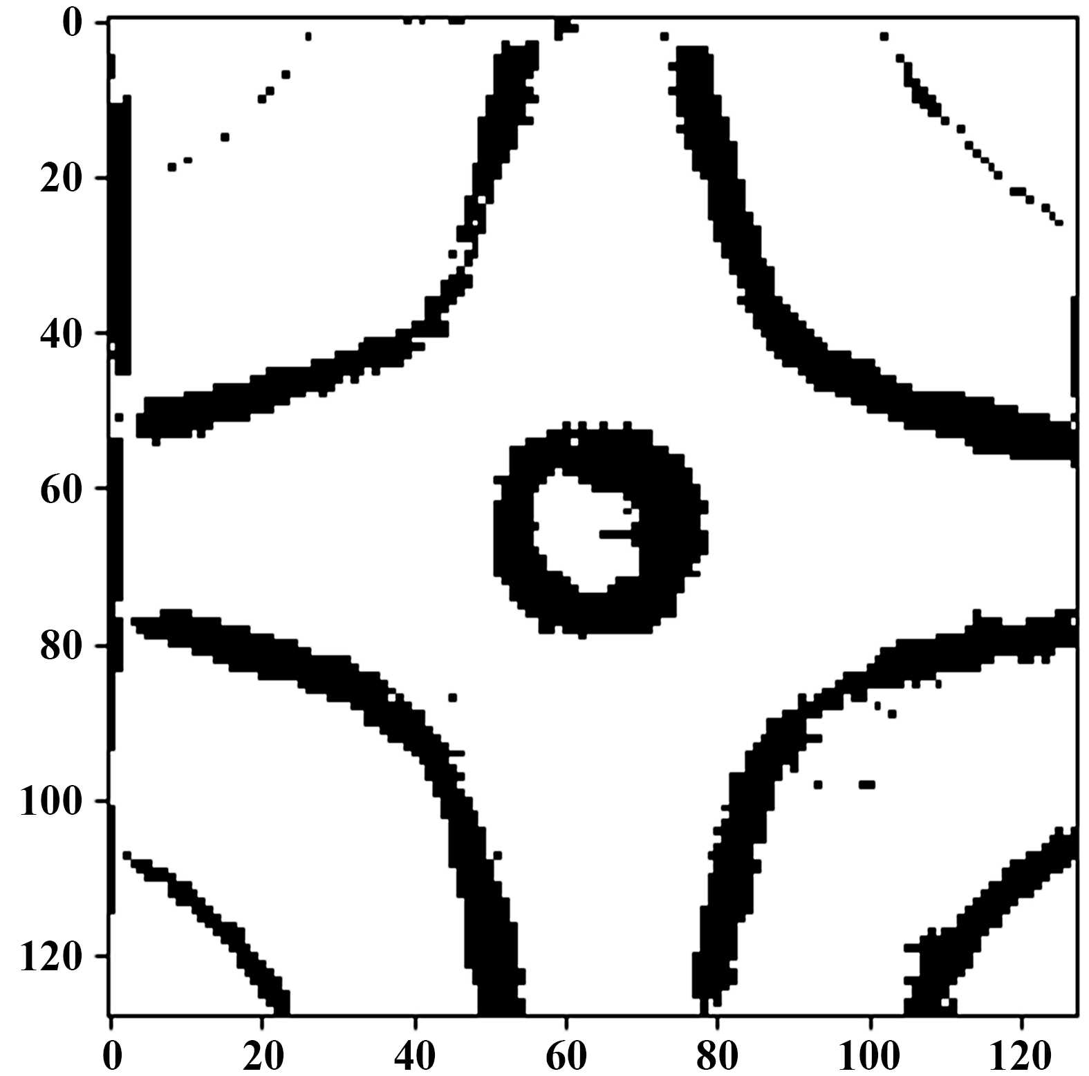 Modal Frequency Prediction of Chladni Patterns Using Machine Learning