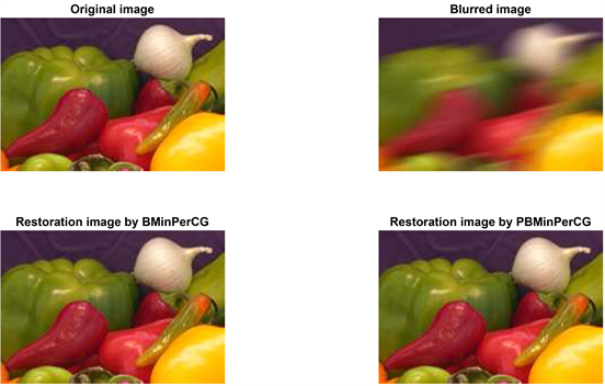 Preconditioned Bminpert Algorithms for Matrix Equation AX = B and Their Applications in Color ...