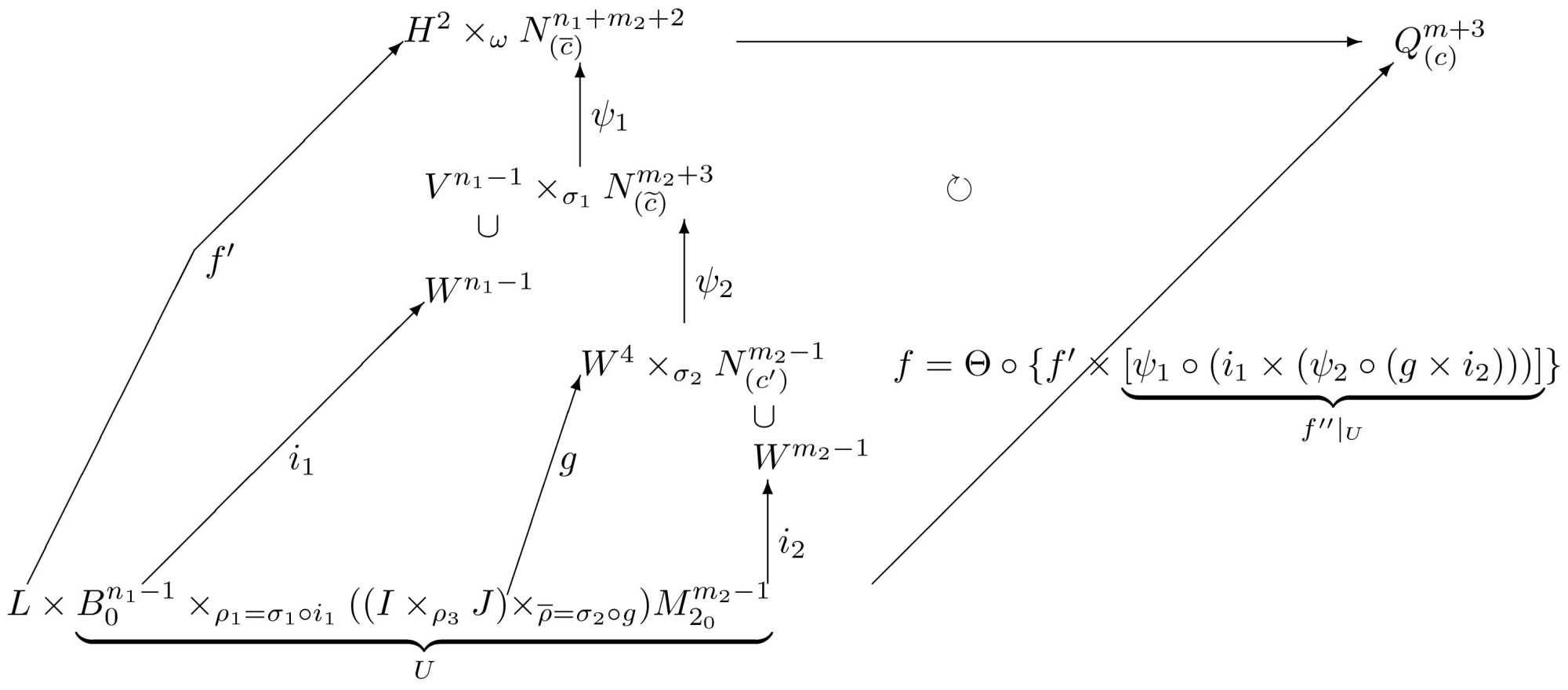 Isometric Immersions of Lightlike Warped Product Manifolds