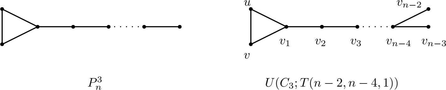On the Degree Resistance Distance of Unicyclic Graphs