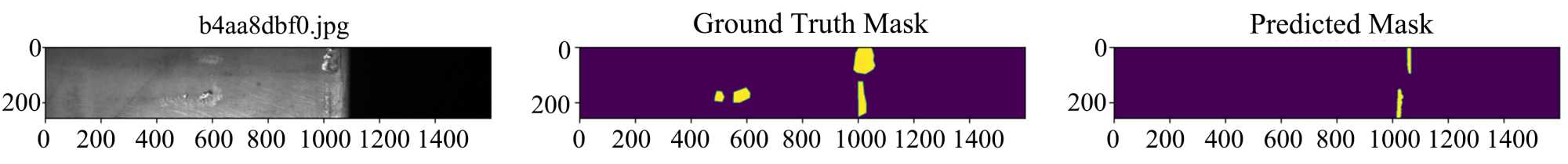 Defect Detection in Manufacturing: An Integrated Deep Learning Approach