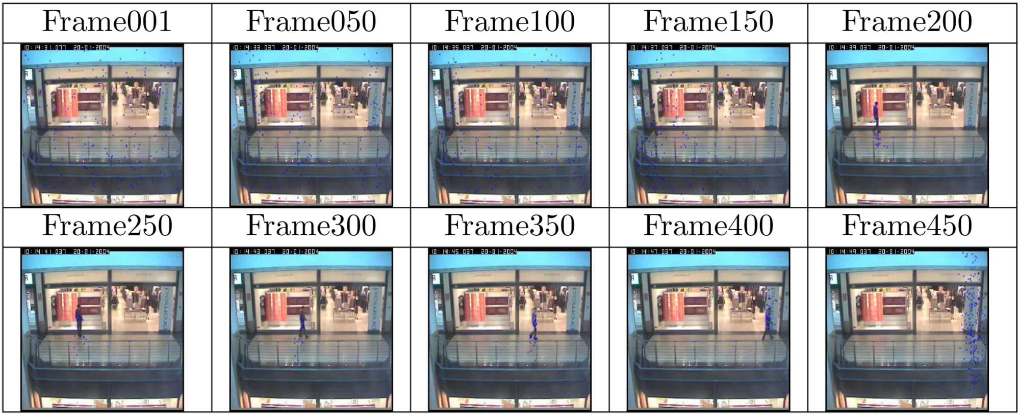 A Distributed Particle Filter Applied in Single Object Tracking