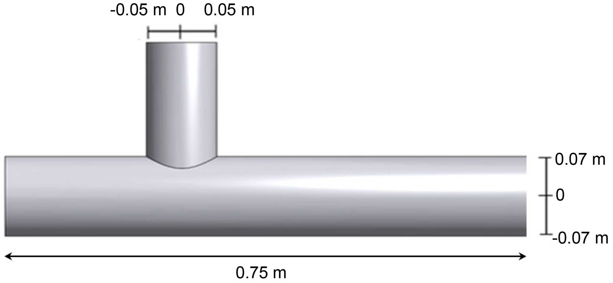 Investigating the Effects of Injection Pipe Orientation on Mixing and ...