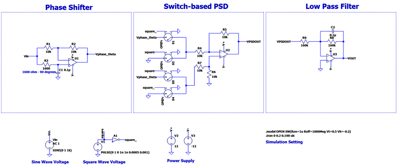 A Blended Lab on Phase-Sensitive Demodulation for Undergraduate ...