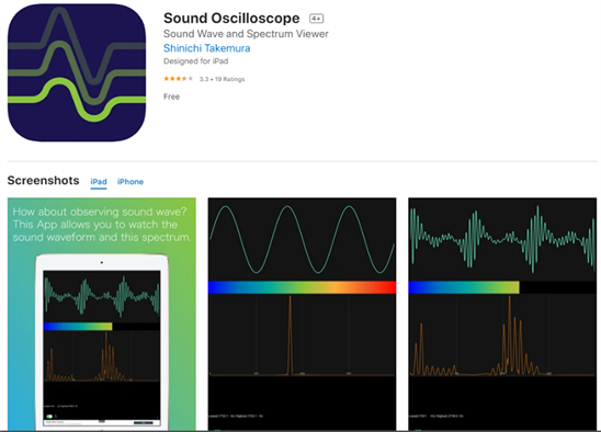 A Blended Lab on Phase-Sensitive Demodulation for Undergraduate ...