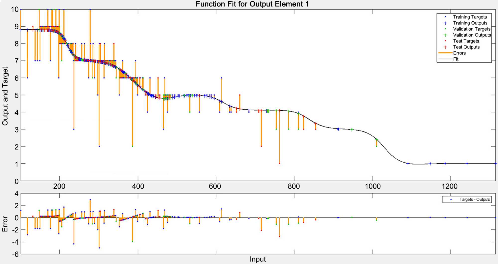 An Objective Method for Gravel Roads Riding Quality Utilizing ...