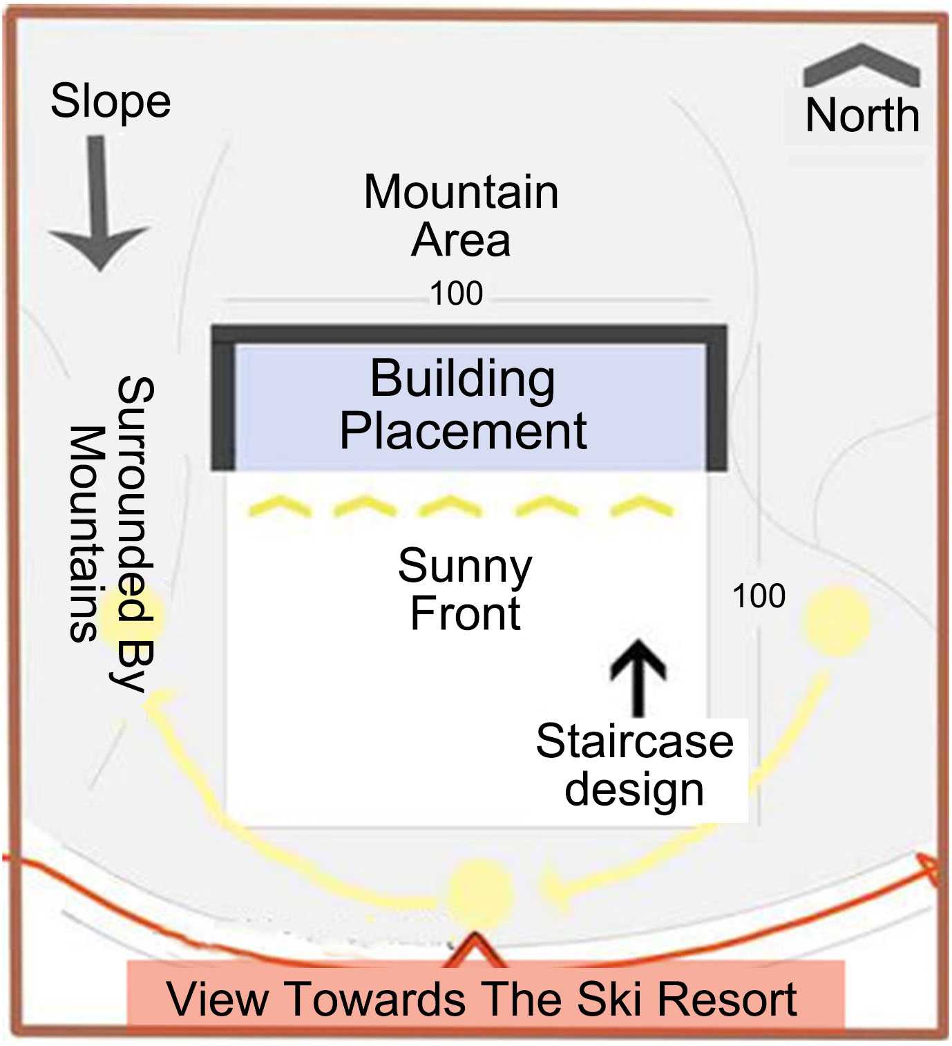 The Design of the Tourist Complex of Abali Resort, Optimized Based on ...