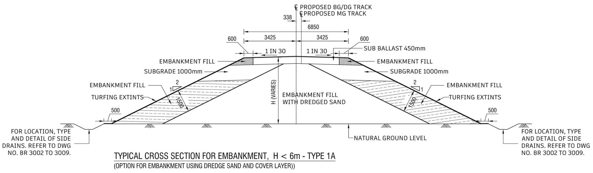 Design of Embankment on Soft Ground Conditions