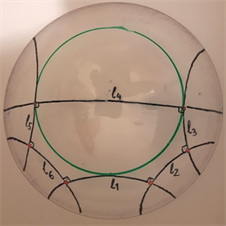 The Algebra of Projective Spheres on Plane, Sphere and Hemisphere