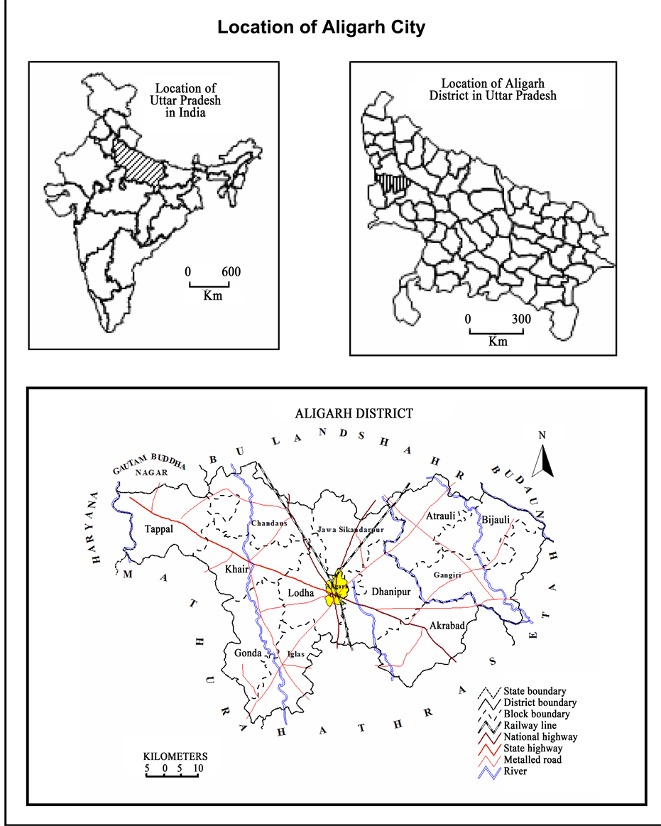 Expanding Cities, Contested Land: Role of Actors in the Context of Peri ...
