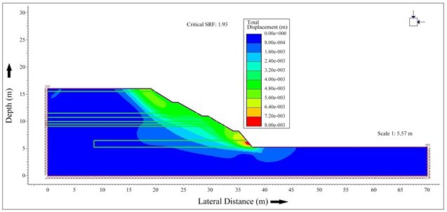 Determination of Optimum Slope Design for Northern Boxcut in Zone 5 ...