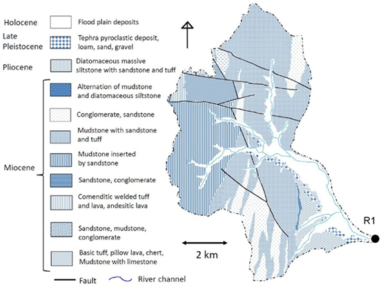 Sediment-Loading Processes in a Forested Catchment: Modeling and Observations