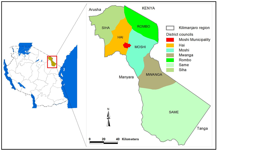 Testing of Decision Making Tools for Village Land Use Planning and ...