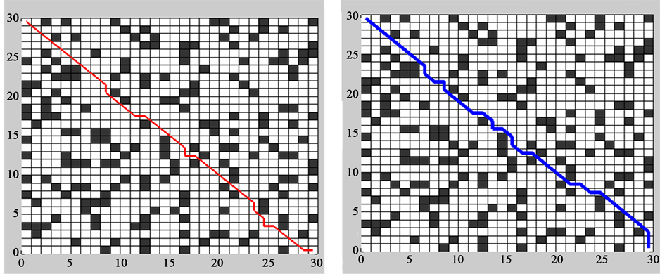 Robot Global Path Planning Based on an Improved Ant Colony Algorithm