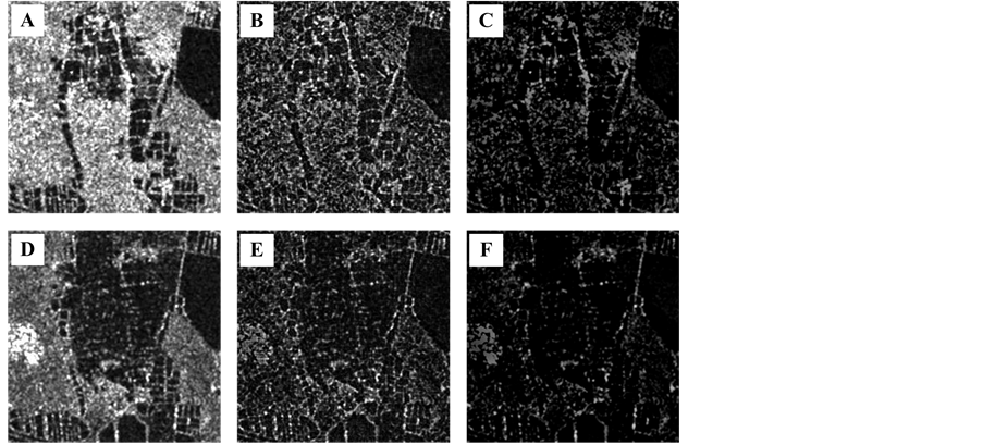 SAR Image Change Detection Algorithm Based on Different Empirical Mode Decomposition