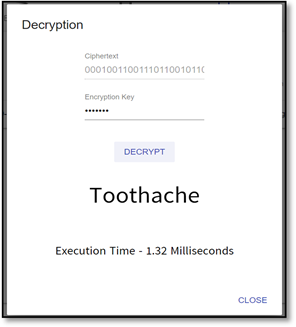 A Novel Hybrid Encryption Method Based on Honey Encryption and Advanced ...